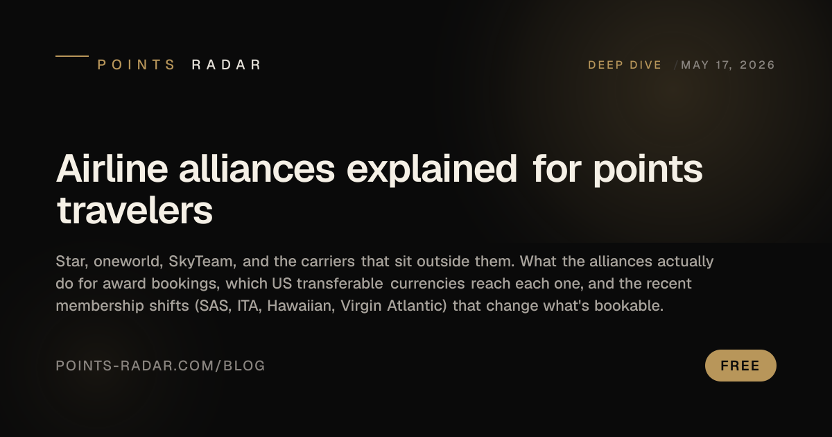 Airline alliances explained for points travelers · Points Radar